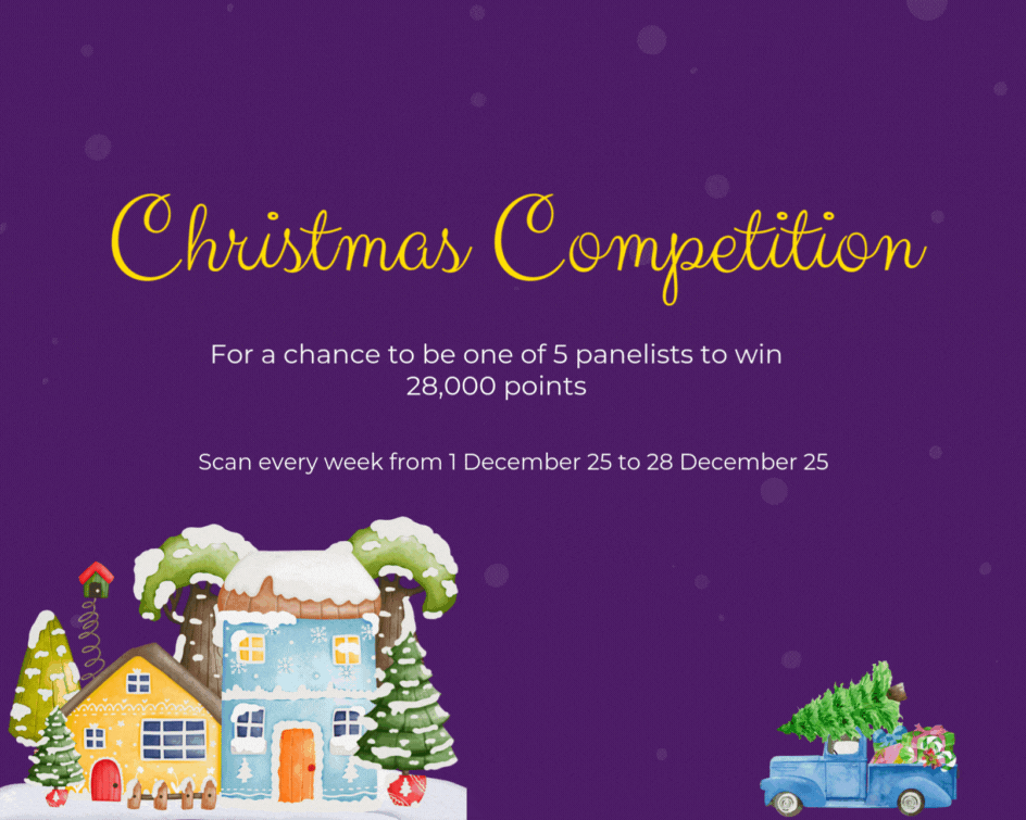 Win Big this Christmas Competition: 28,000 points could be yours – IRI ...